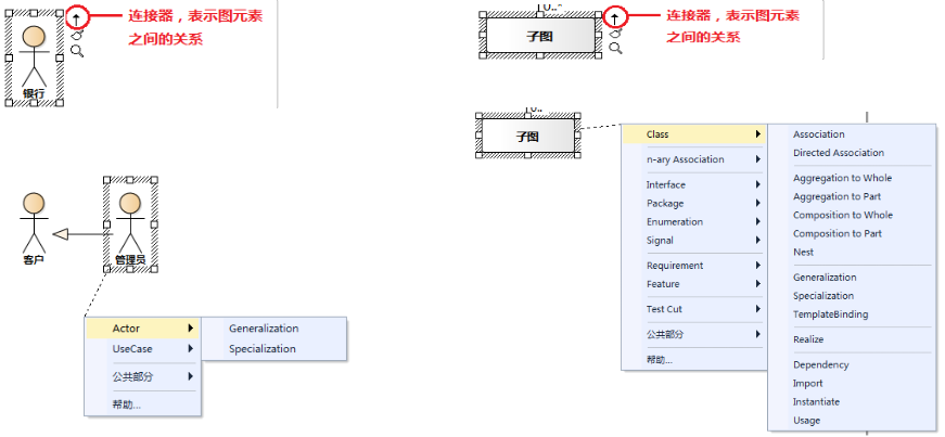 Enterprise Architecture基本操作与常用图例-CSDN博客