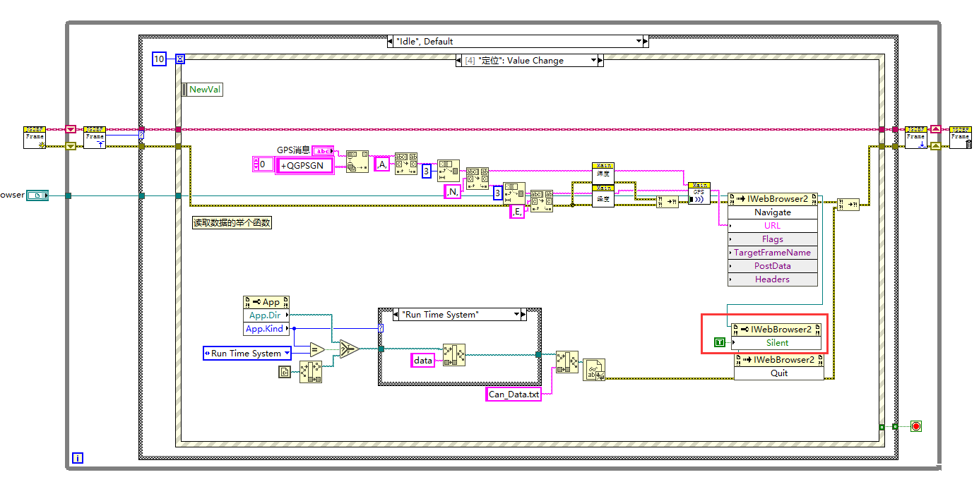labview中用ActiveX容器用webbrowse对象设计的web浏览器,webbrowse出现脚本错误提示,影响程序自动话运行的解决方法._labview webbrowser-CSDN博客