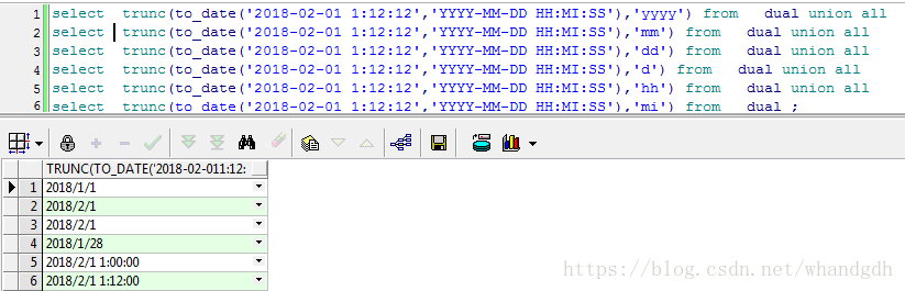 uso de la función trunc - programador clic