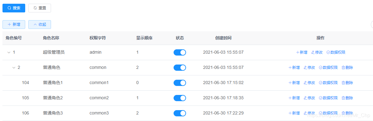 Vueelementui 实现 El Table树形结构的全部展开和全部收回功能怎么控制element的数据树形表格展开所有行 Csdn博客