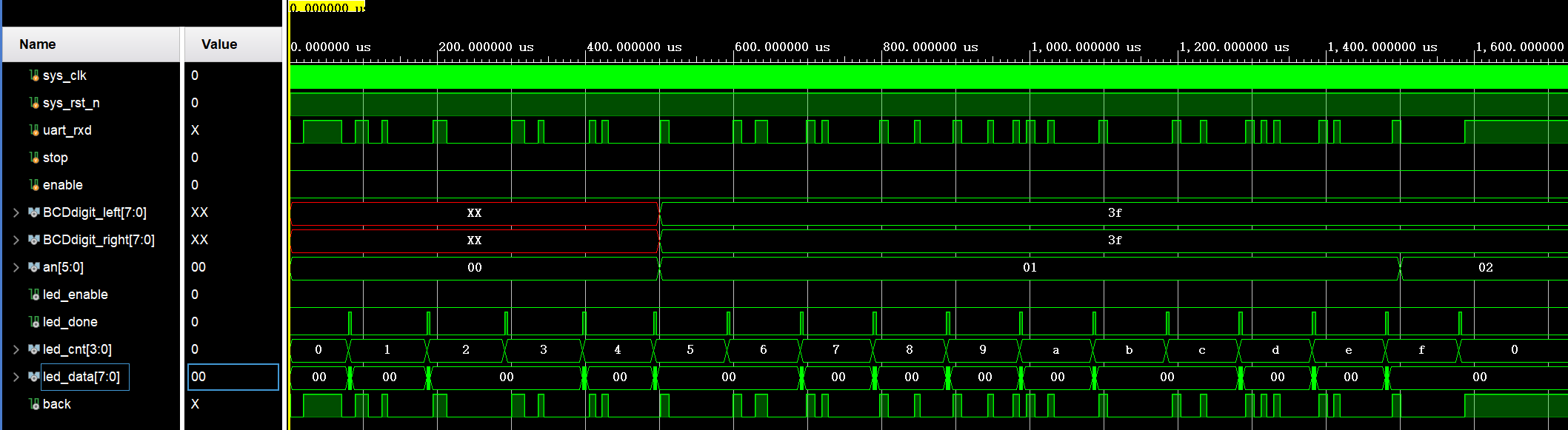 FPGA课程设计-基于EGO1实验板和树莓派4B的网络同步时钟（UART编程实现）_树莓派4b与 fpga实现通信-CSDN博客