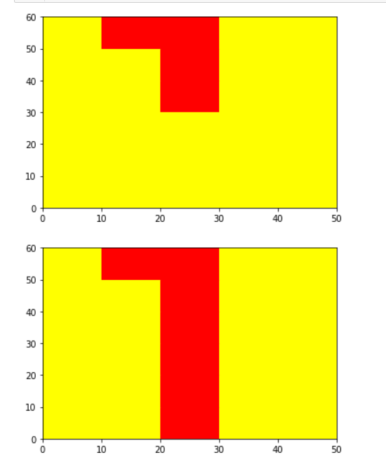 神经网络第二版--学习笔记（有监督的Hebb规则，简单的代码实现0,1,2识别）-CSDN博客