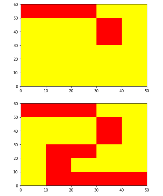 神经网络第二版--学习笔记（有监督的Hebb规则，简单的代码实现0,1,2识别）-CSDN博客