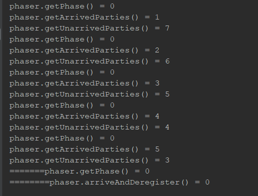 Java多线程---Phaser_java phaser-CSDN博客
