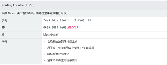 matter网络基础之—Thread_matter over thread-CSDN博客