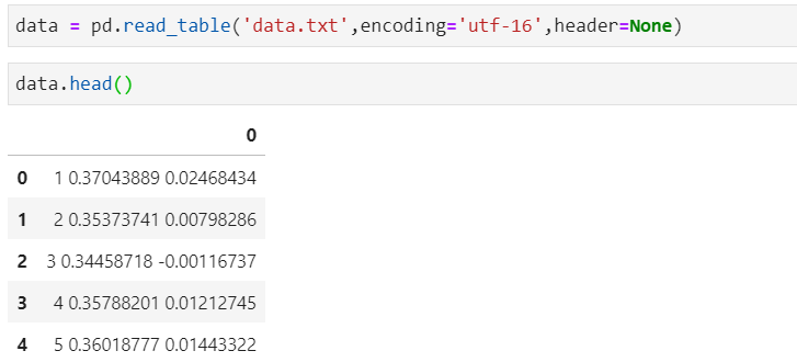 ‘unicodedecodeerror ‘utf 8‘ Codec Can‘t Decode Byte 0xff In Position 0 Invalid Start Byte‘成功解决 