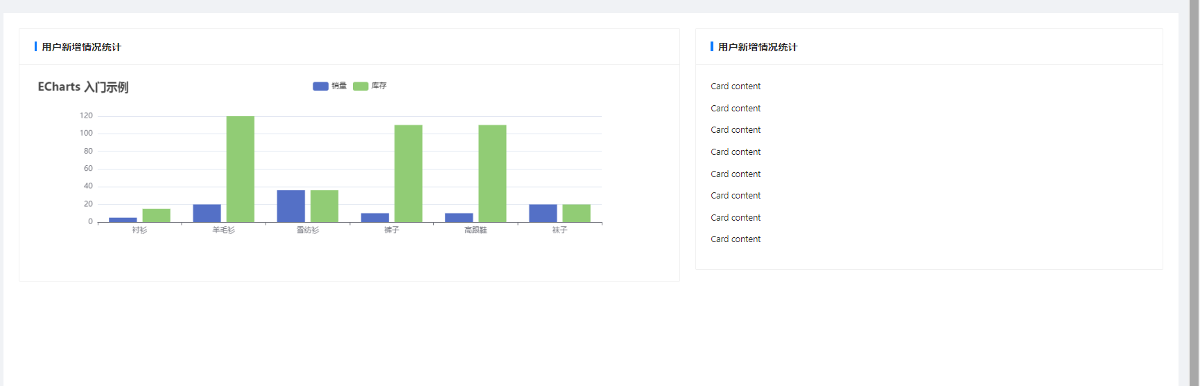 在 React 中使用 Echarts For React React ，如，柱状图，折线图，饼图 Csdn博客