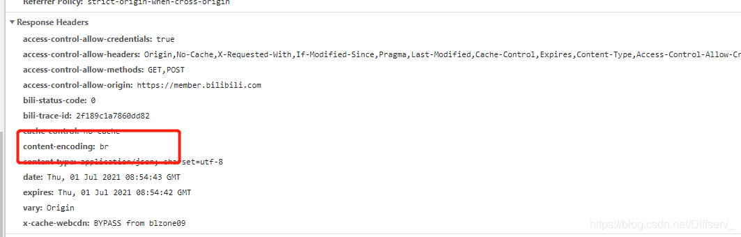 Java实现brotli解压缩 Content Encoding Br Java Brotli Csdn博客