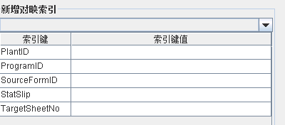 TIPTOP GP5.30&EasyFlow GP详解_topgp开发步骤-CSDN博客