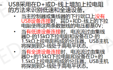 硬件设计:接口--USB2.0电路设计_usb接口电路-CSDN博客
