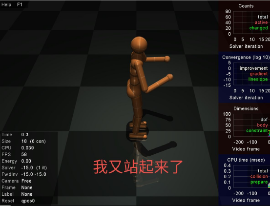 Linux安装mujoco==1.50.1.68记录_mujoco150 for linux-CSDN博客