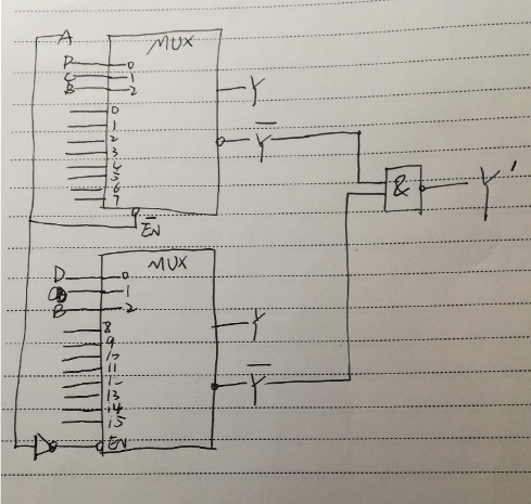 2个74151实现16位数据选择器以及在Multisim的演示-CSDN博客