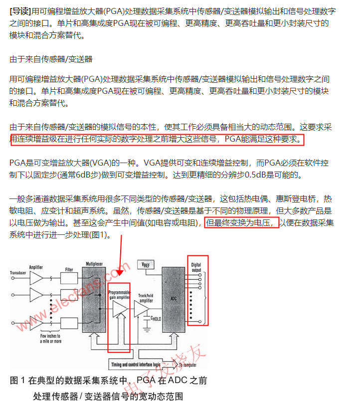 ADC中的可编程增益放大器PGA_adc的pga怎么设置csdn-CSDN博客