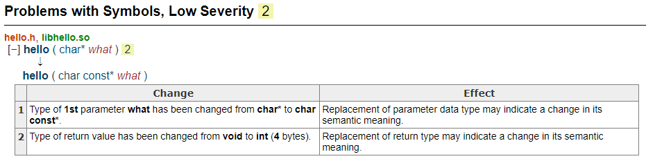 abi-compliance-checker 理解_abi checker-CSDN博客