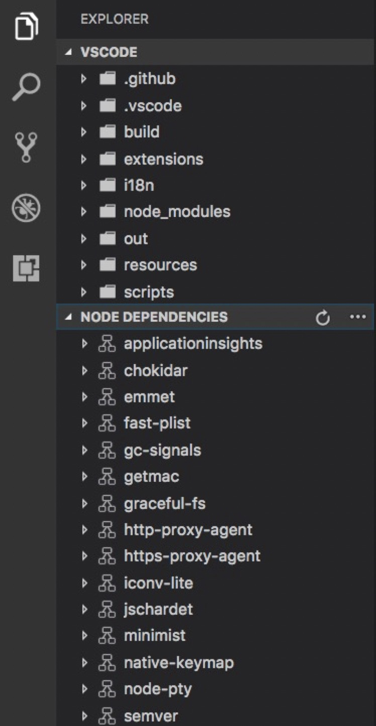 VScode 插件中package.json 文件中 Contribution 字段配置详解_css contributions to package.json-CSDN博客