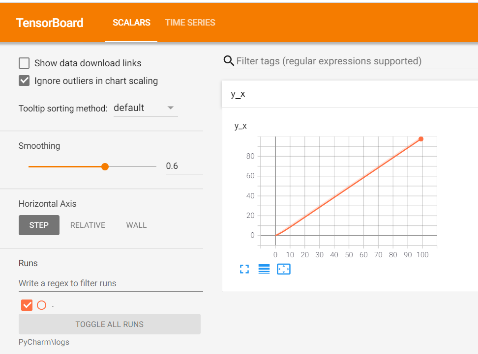 Tensorboard打不开的解决方法_有数据但tensorboard不反应-CSDN博客