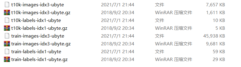Pytorch+CNN+MNIST手写数字识别实战_。、| 0-CSDN博客