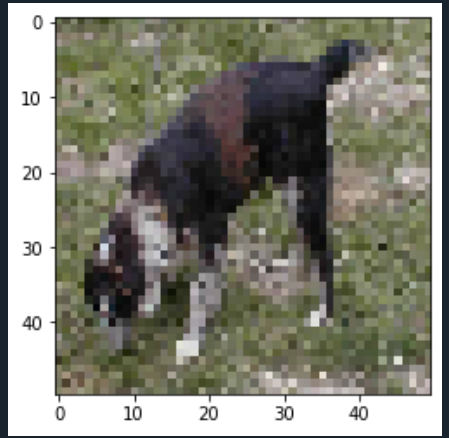 简单练习——python实现卷积神经网络（CNN）识别猫狗，以及我对CNN理解的通俗表达_training_set猫狗_lblbc的博客-CSDN博客