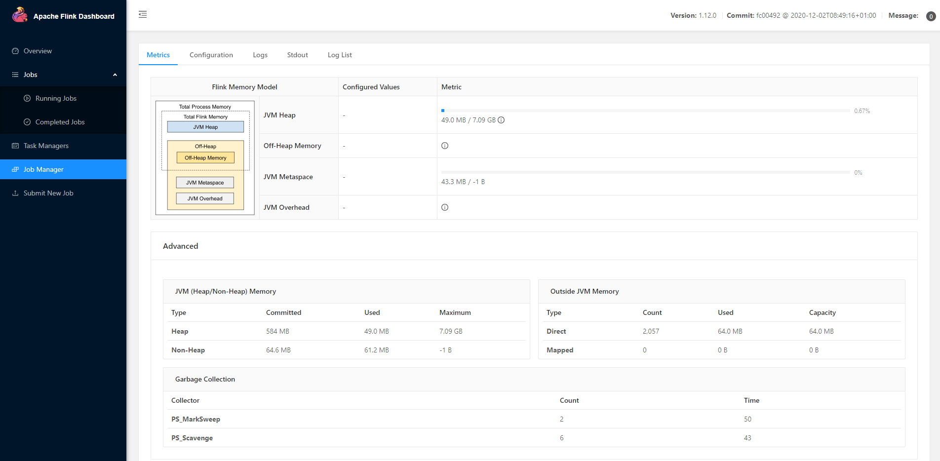 Flink（9）：Flink的各种创建执行环境的方法_1.创建flink执行环境: 使用streamexecutionenvironment.getexe-CSDN博客