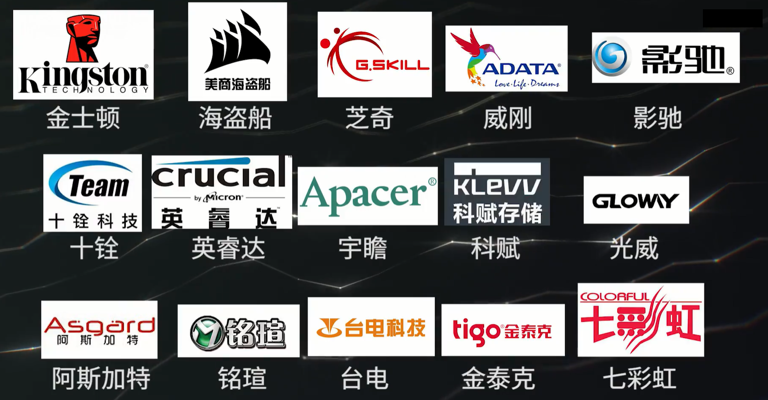 【PC组装】电脑硬件入门与选配_计算机的性能由哪些组件决定-CSDN博客