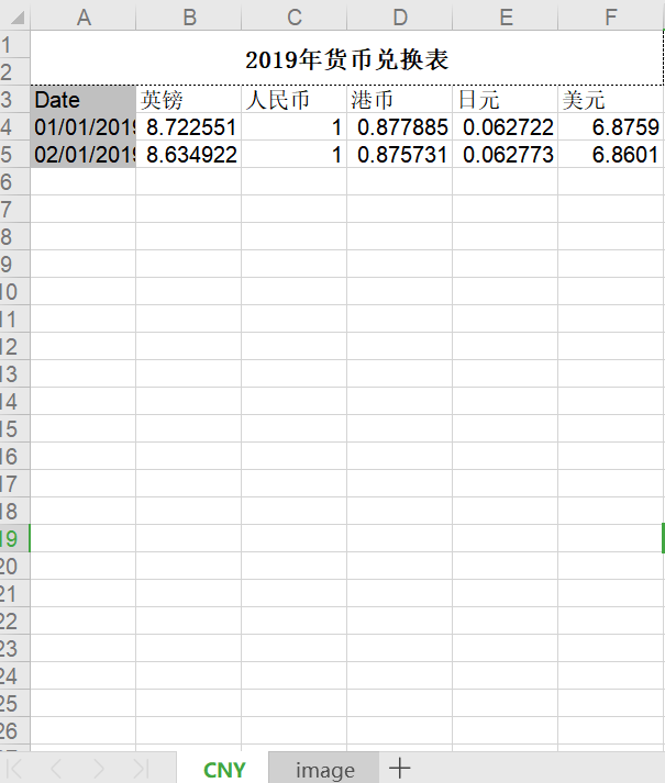 Python 3使用xlrd+xlwt读取/写入Excel数据_xlrd 写入数据-CSDN博客