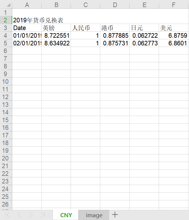 Python 3使用xlrd+xlwt读取/写入Excel数据_xlrd 写入数据-CSDN博客