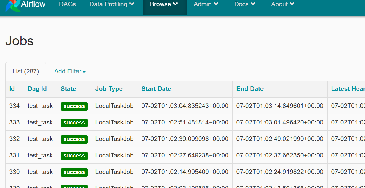 docker 安装airflow及简单运行案例_airflow dockeroperator-CSDN博客