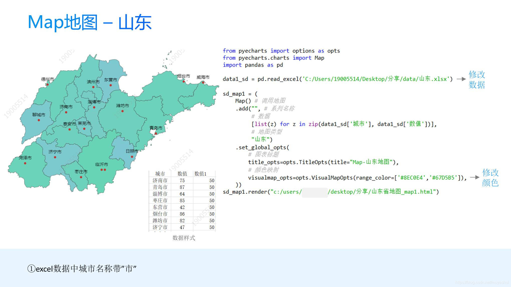 Pyechart中15种中国地图世界地图可视化代码模板 最适合放在ppt中怎么python在地图上生成柱状图 Csdn博客
