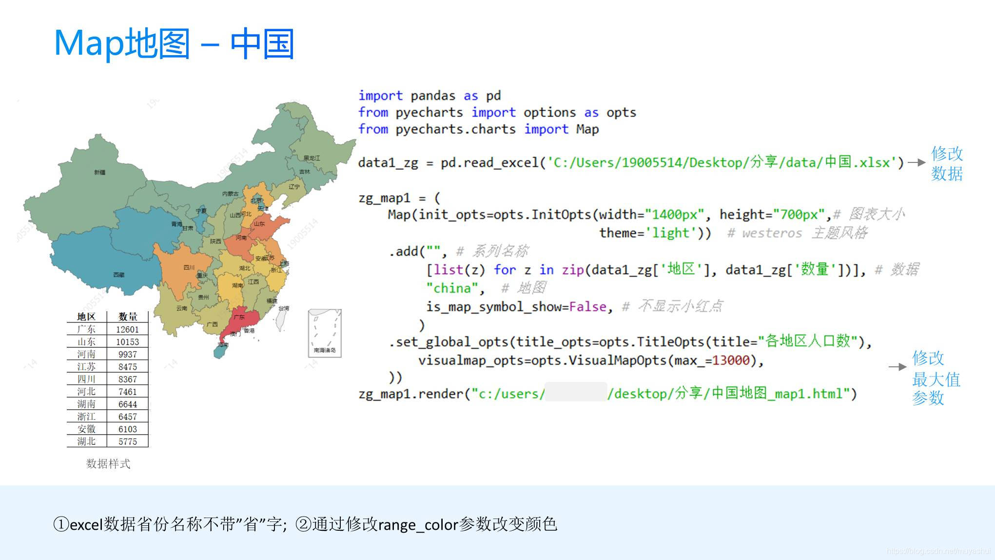 Pyechart中15种中国地图世界地图可视化代码模板 最适合放在ppt中怎么python在地图上生成柱状图 Csdn博客