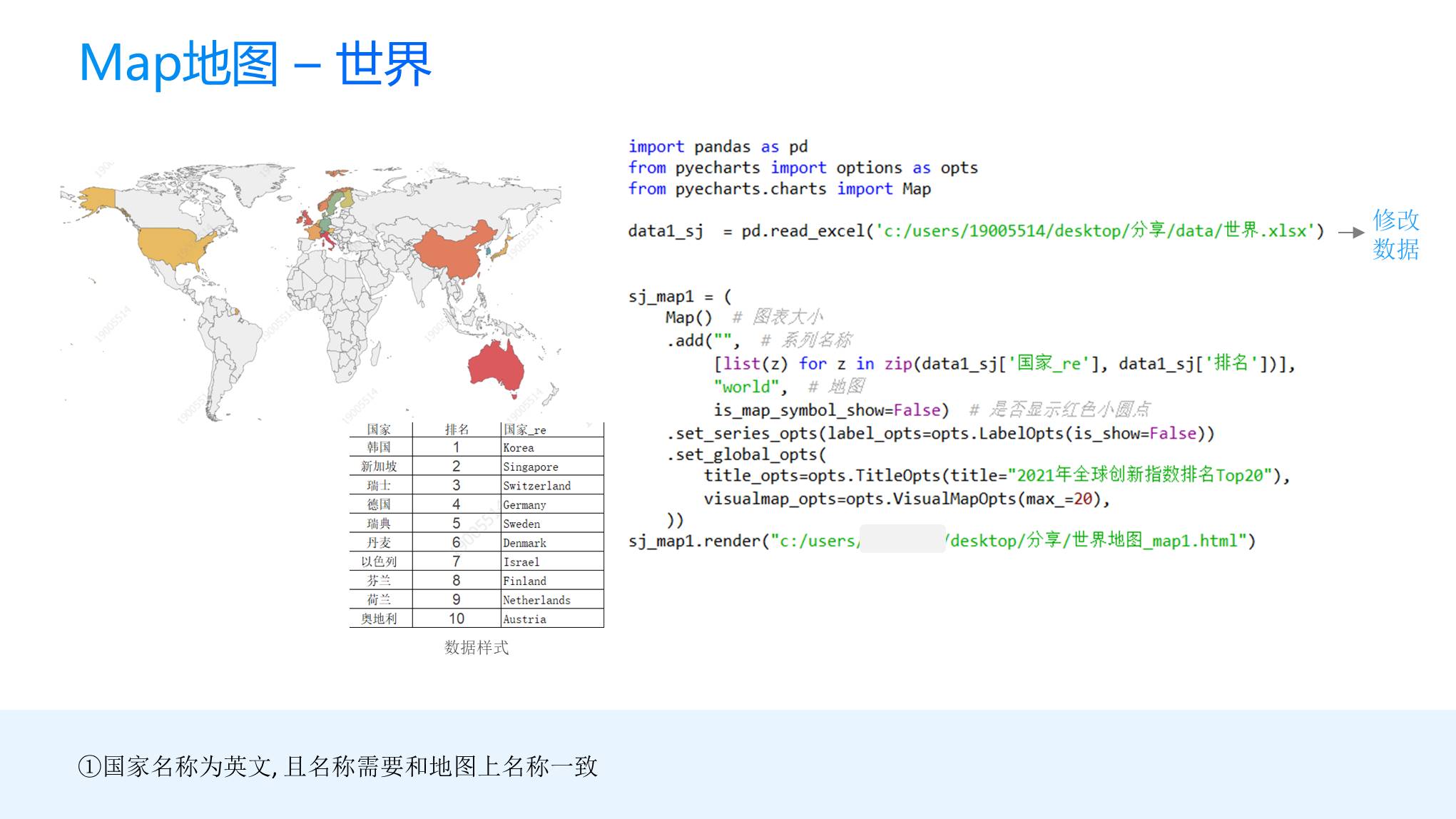 Pyechart中15种中国地图世界地图可视化代码模板 最适合放在ppt中怎么python在地图上生成柱状图 Csdn博客 