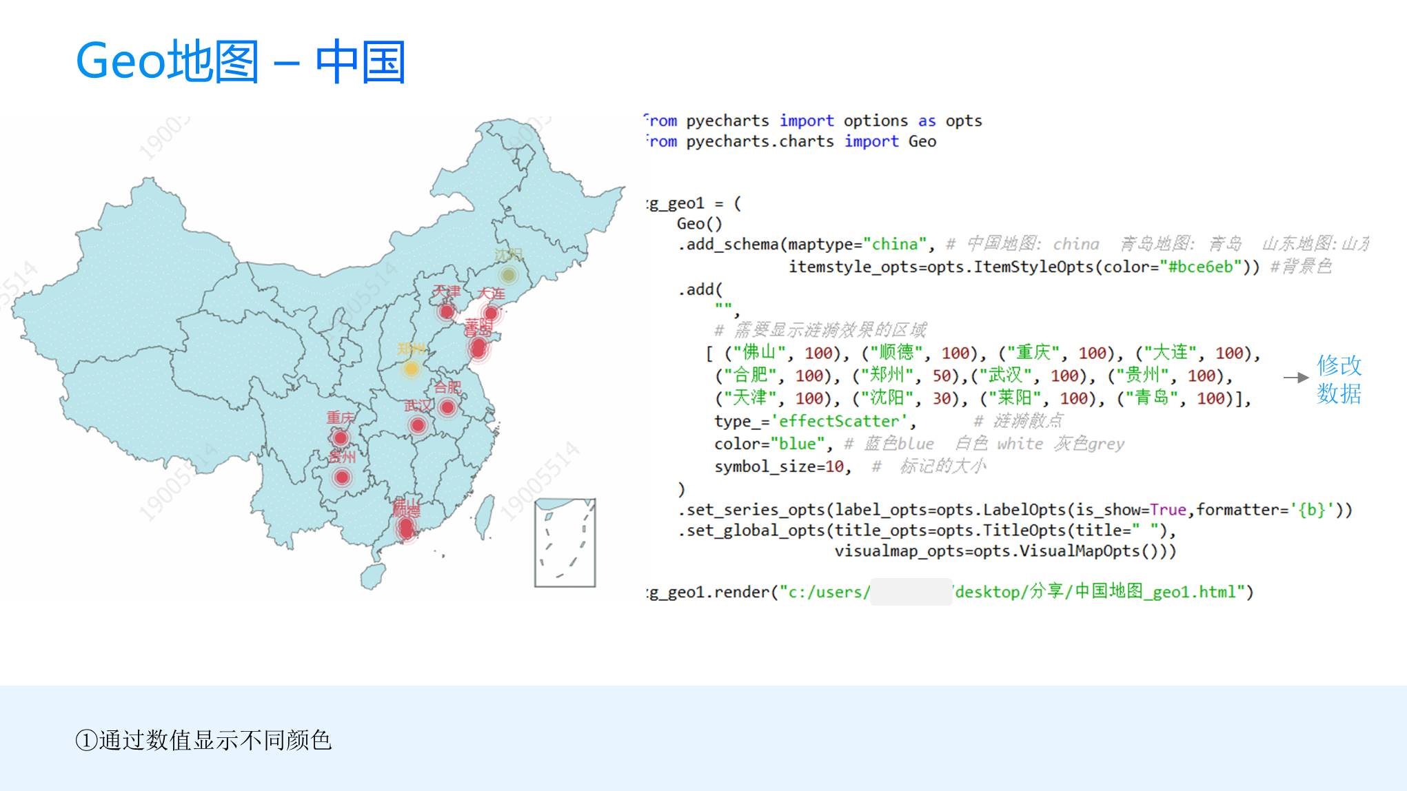 pyechart中15种中国地图,世界地图可视化代码模板, 最适合放在ppt中_怎么python在地图上生成柱状图-CSDN博客