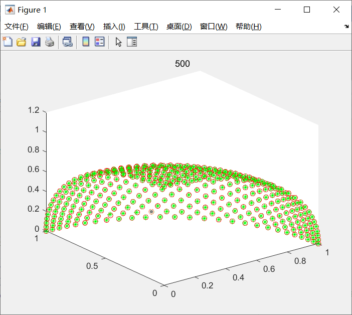 NSGA-3优化算法介绍及案例实现（三个测试函数DTLZ1、DTLZ2和DTLZ3）_nsga3算法-CSDN博客
