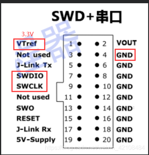 STM32使用Jlink下载出现NO cortex-M SW device Found解决（超详细）-CSDN博客