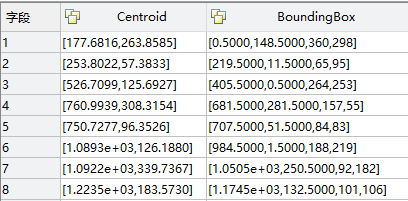 【小tips】regionprops函数的使用方法_regionprops函数用法详解-CSDN博客