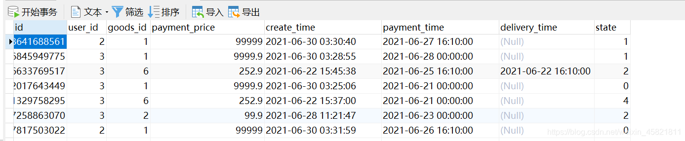 统计一周内每天销售总额sql语句统计最近一周订单金额 Csdn博客