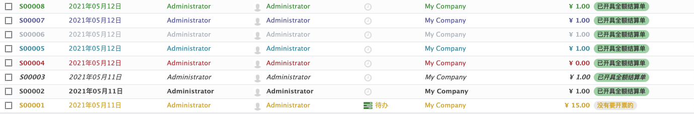 Odoo14 列表变色_odoo tree行加背景色-CSDN博客