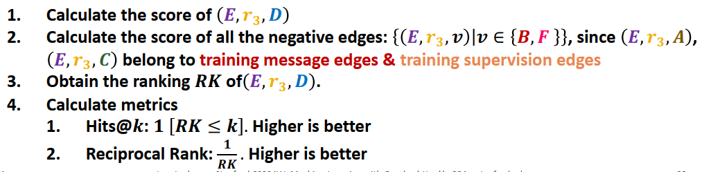 cs224w（图机器学习）2021冬季课程学习笔记12 Knowledge Graph Embeddings_rgcn补全-CSDN博客