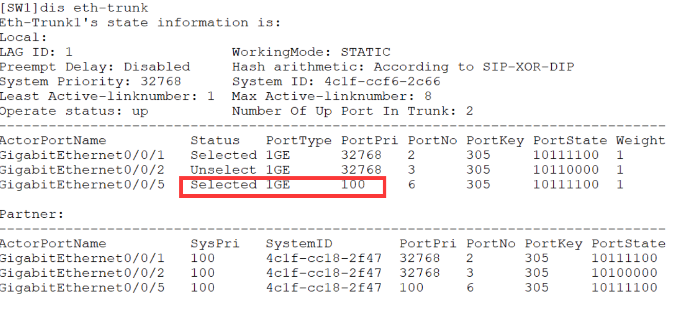 Eth-trunk工作原理_动态eth-truck工作原理-CSDN博客