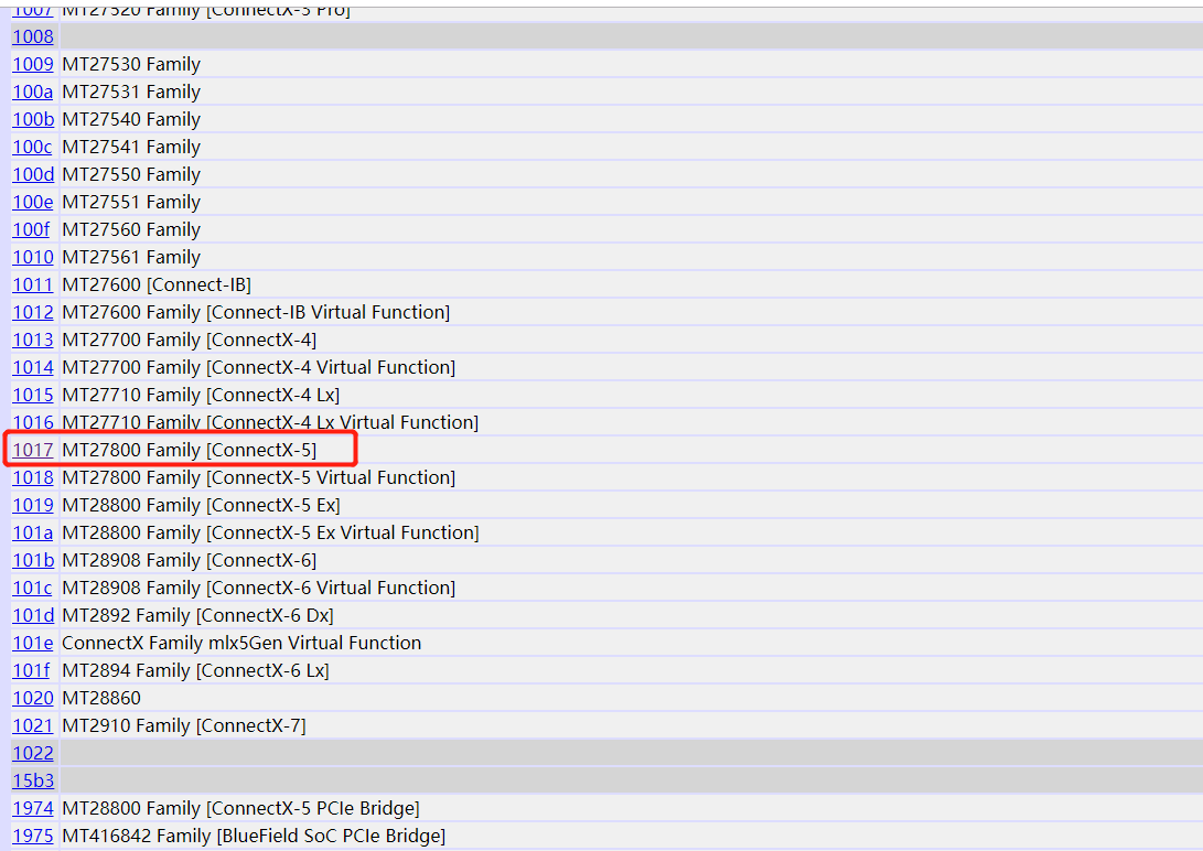 根据VendorId 和DeviceId 查看PCI设备的名称_vendor id 15b3-CSDN博客