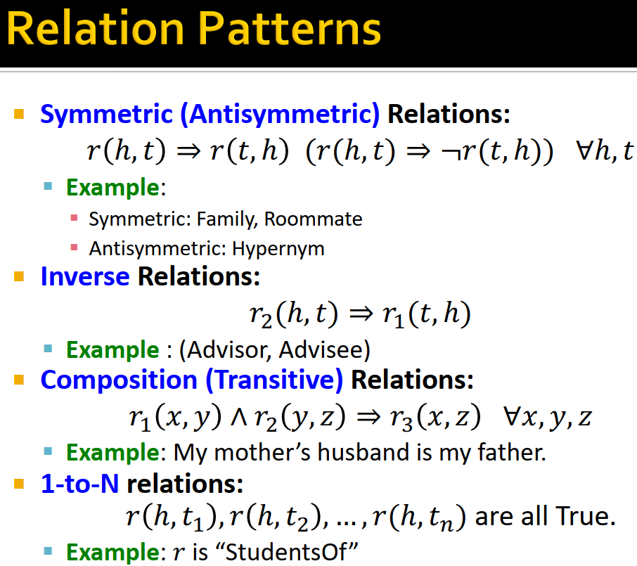 cs224w（图机器学习）2021冬季课程学习笔记12 Knowledge Graph Embeddings_rgcn补全-CSDN博客
