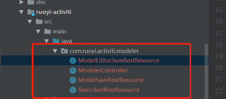 关于ruoyi框架集成activiti步骤_ruoyi-activiti-CSDN博客