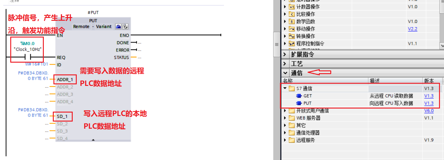 西门子S7通信案例分享_cp1243-1模块怎么使用-CSDN博客
