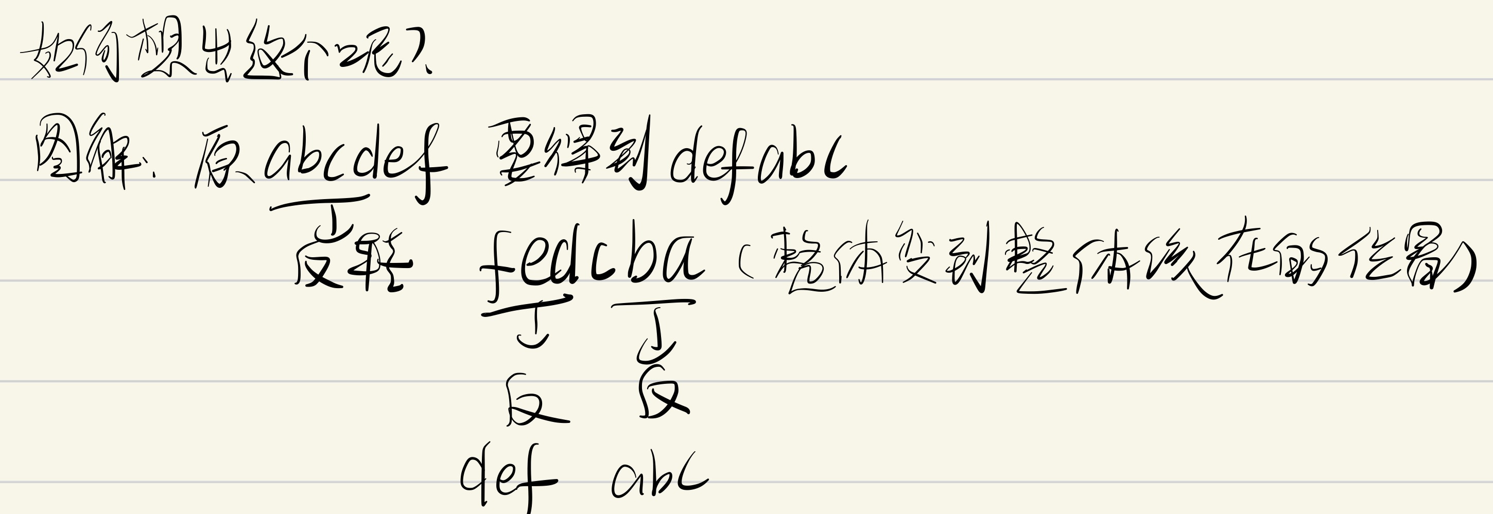 C语言：给定一个字符串，要求将字符串前面的若干字符移到字符串尾部，如：将“abcdef”的前三个字符“a”，“b”，“c”移到字符串的尾部成“defabc”c给定一个数字和字母字符串 