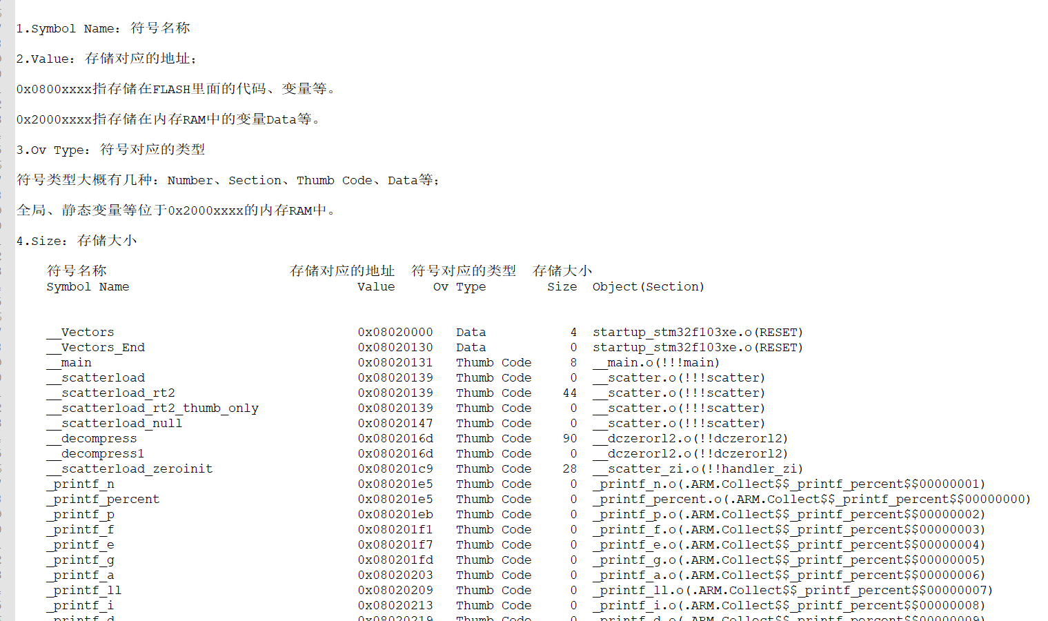map文件查看_map文件怎么看-CSDN博客