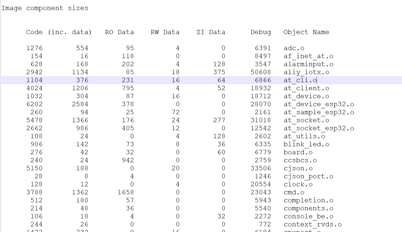 map文件查看_map文件怎么看-CSDN博客