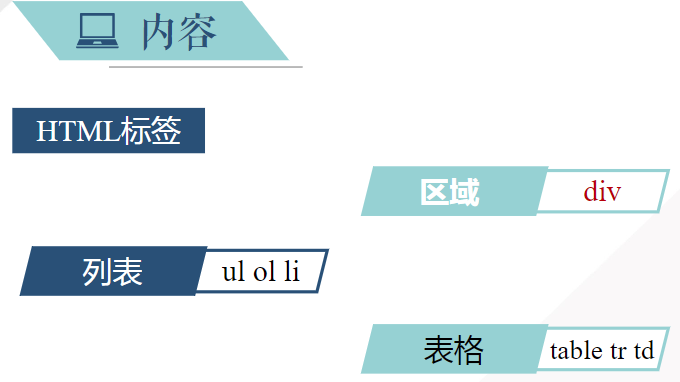 web前端设计与开发——HTML基础（六）标签（四）div、ul、ol、table、tr、td、th（有标签中文意思）_web中td和tr-CSDN博客