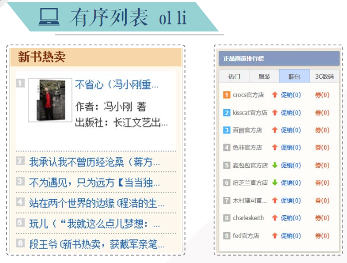 web前端设计与开发——HTML基础（六）标签（四）div、ul、ol、table、tr、td、th（有标签中文意思）_web中td和tr-CSDN博客