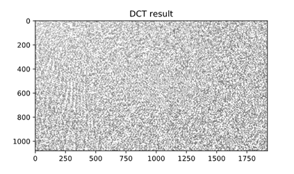 python手写实现2维FFT与DCT_2d dct python-CSDN博客