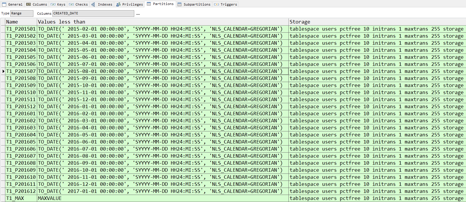 Oracle普通表按月转分区表，通过PLSQL包一键生成分区表 - 墨天轮