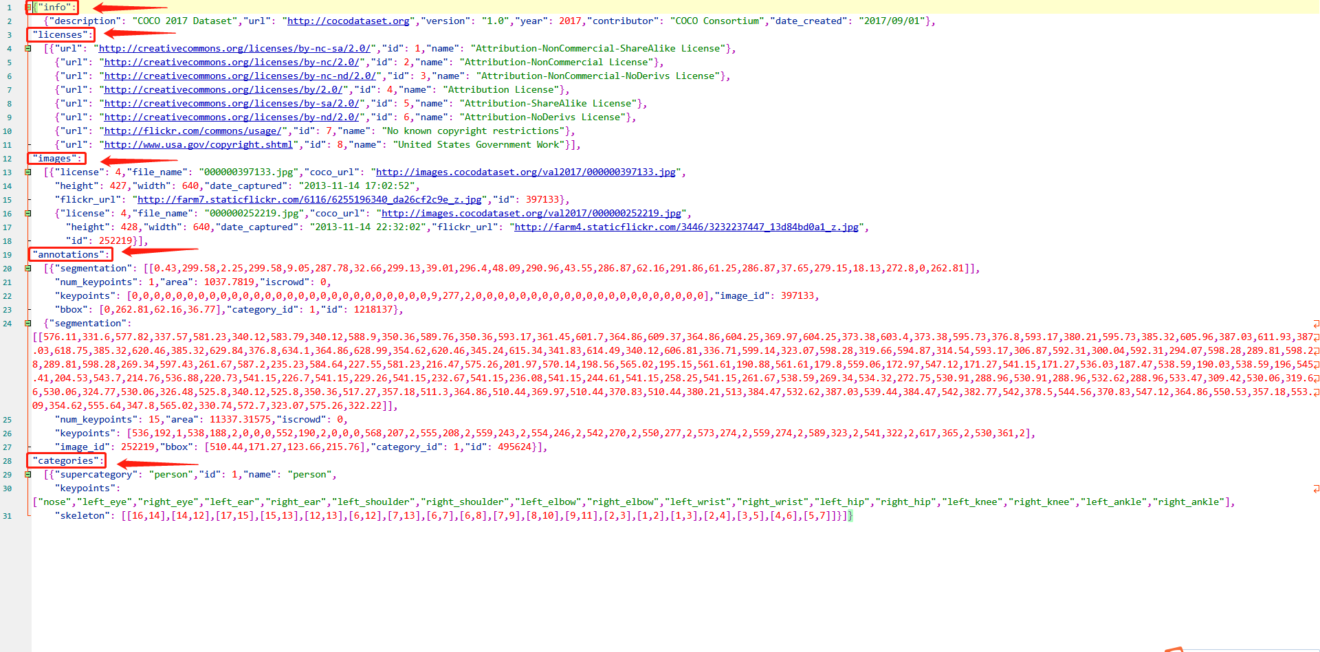 SimpleHumanPose代码及原理分析（一）-- coco keypoints数据集_解析pose任务中的cocodataset-CSDN博客